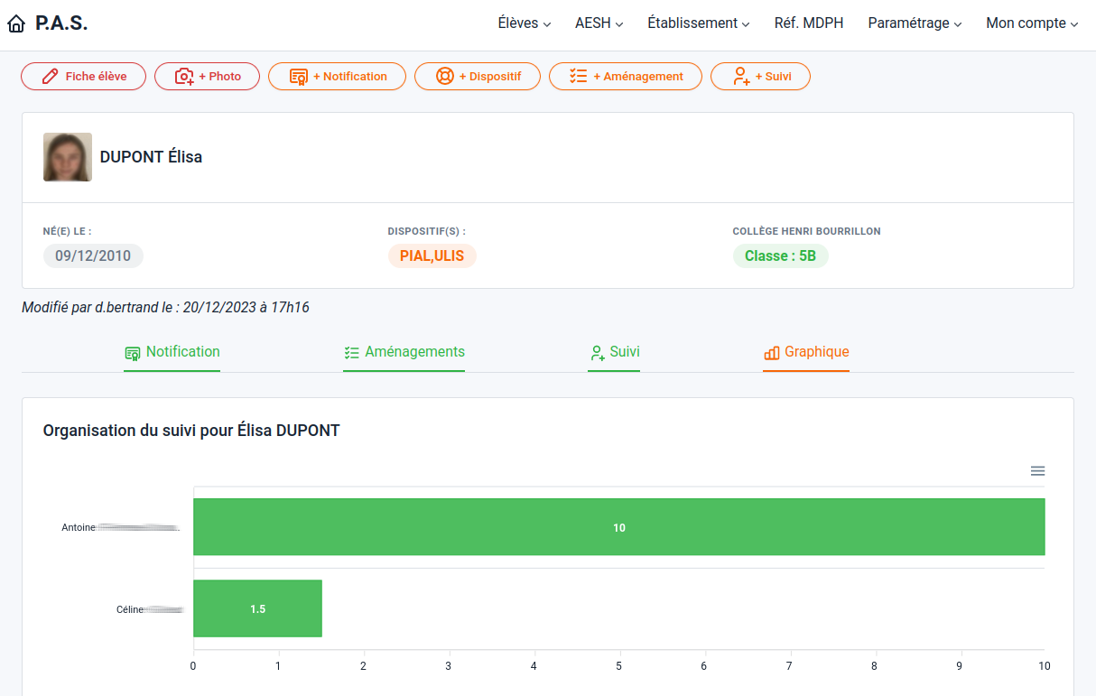 École Inclusive: une application libre pour la prise en charge des ...
